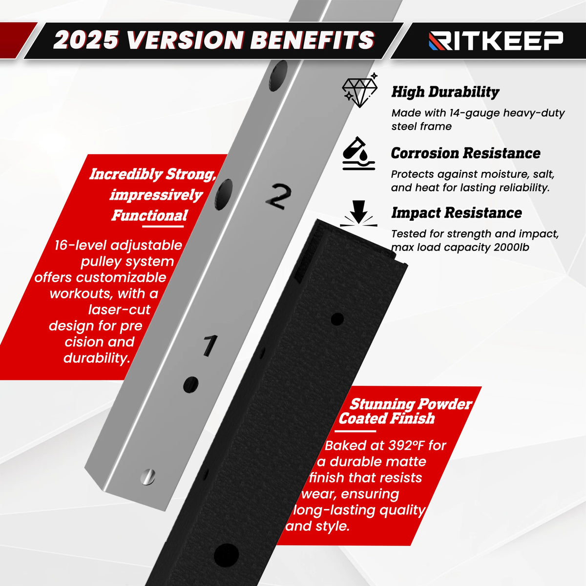 PMAX 5600 Smith Exercise Machine | Home Gym Packages | RitKeep Fitness ...